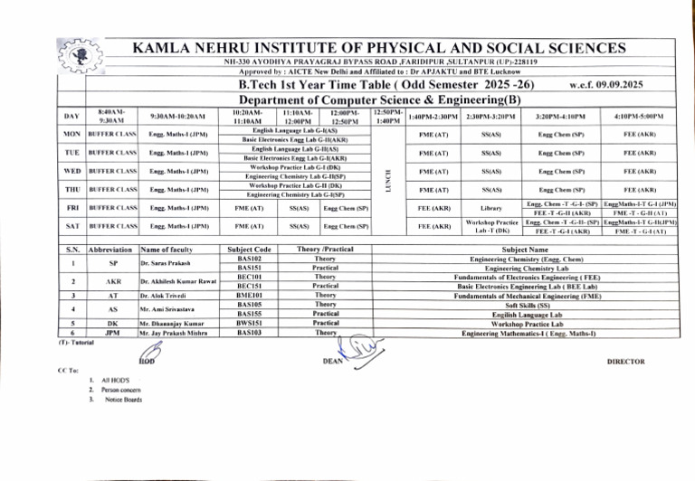 B.Tech 1st Year Time Table 2025-26 | PDF | Physical Sciences | Engineering