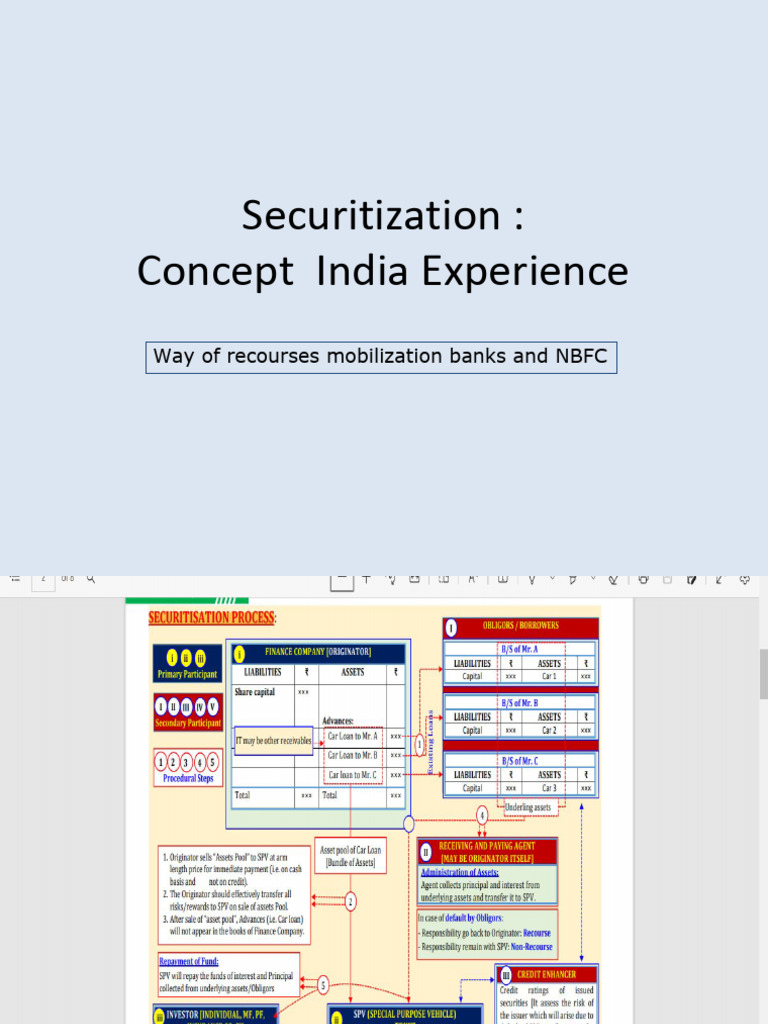 Securitization | PDF | Securitization | Asset Backed Security