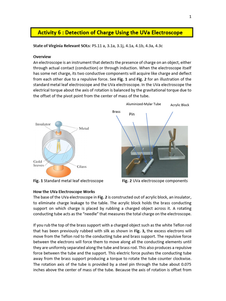 Activity 6 Charge Detector Using Electroscope_A | PDF | Electric Charge ...