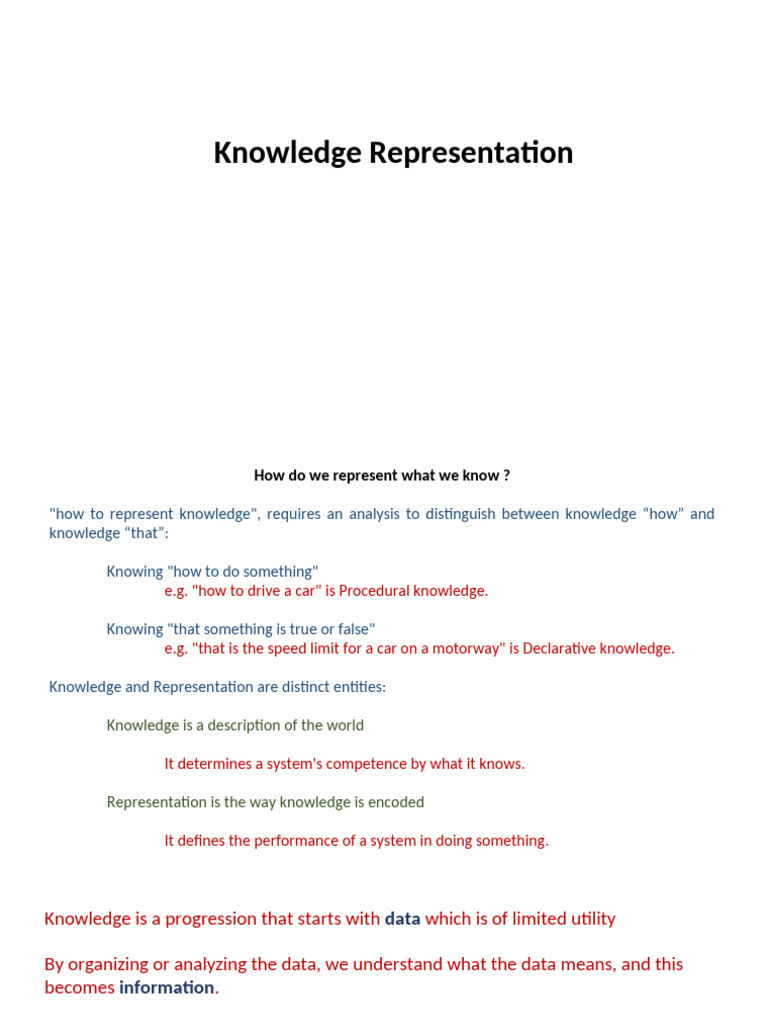 Knowledge Representation | PDF | Knowledge | Data