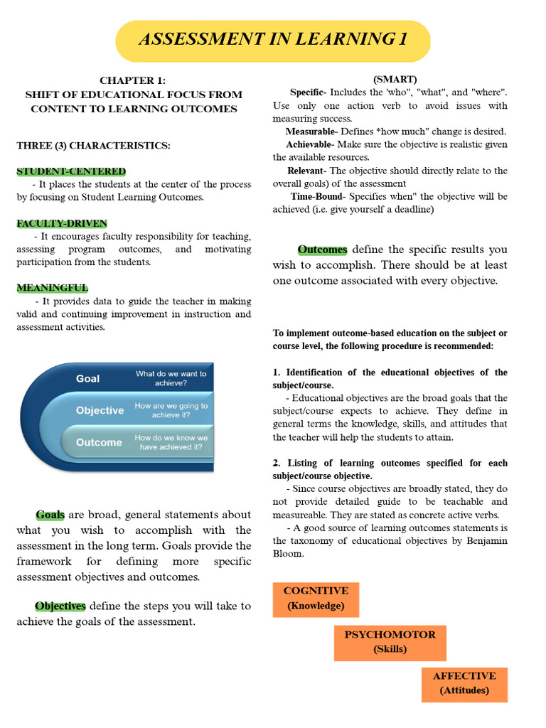 Outcome-Based Education Assessment Guide | PDF | Goal | Educational ...