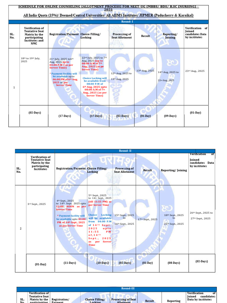 NEET-UG 2025 Online Counseling Schedule | PDF