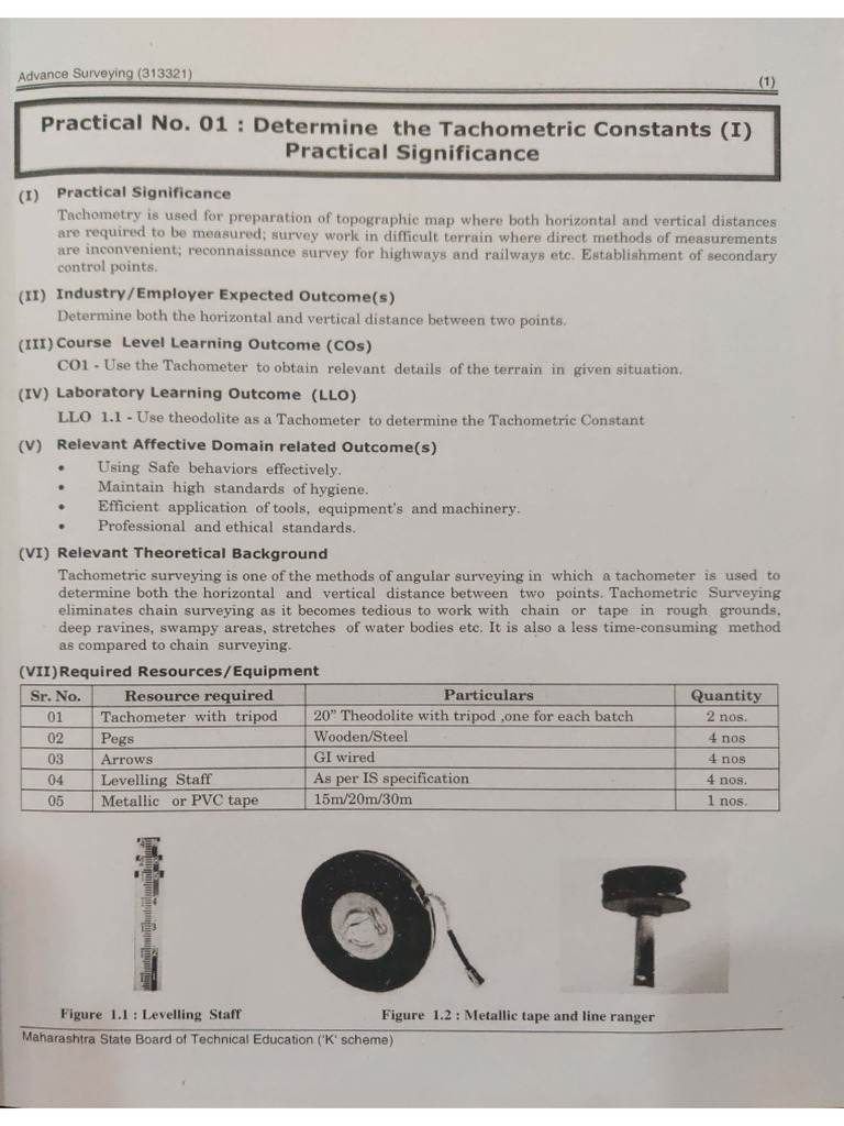 Survey Manual | PDF