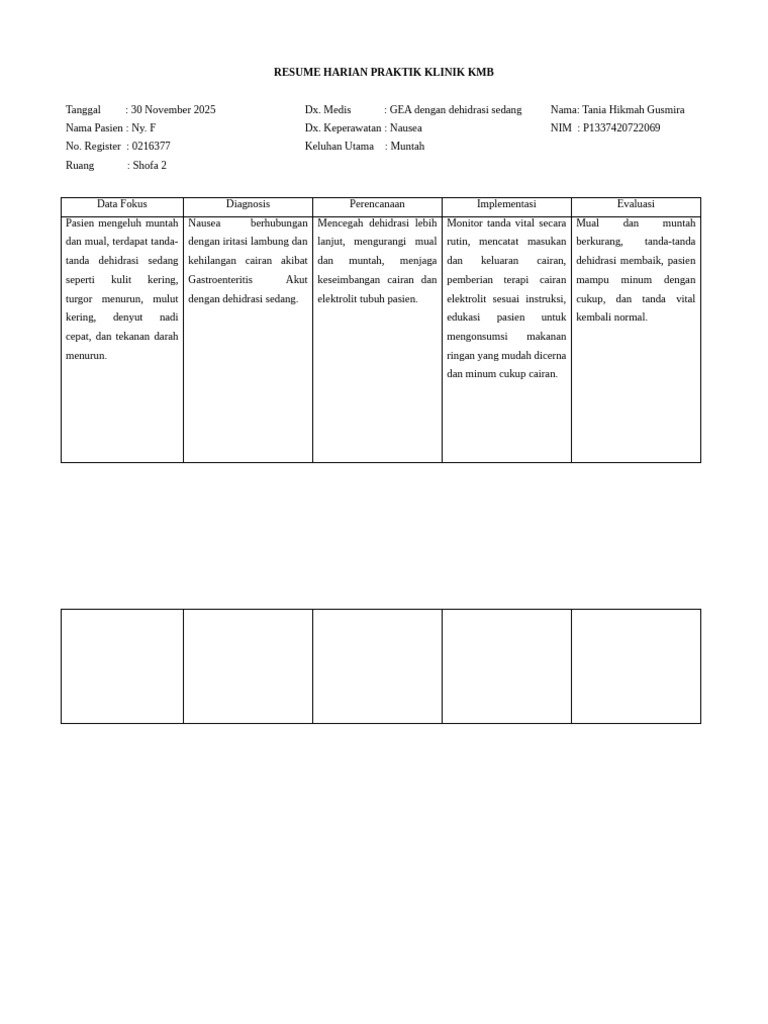 Resume Hari Ke 1 | PDF