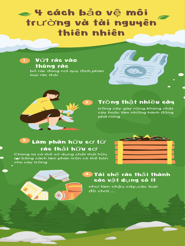 Yellow and Green Creative Environmental Hygiene Infographic | PDF
