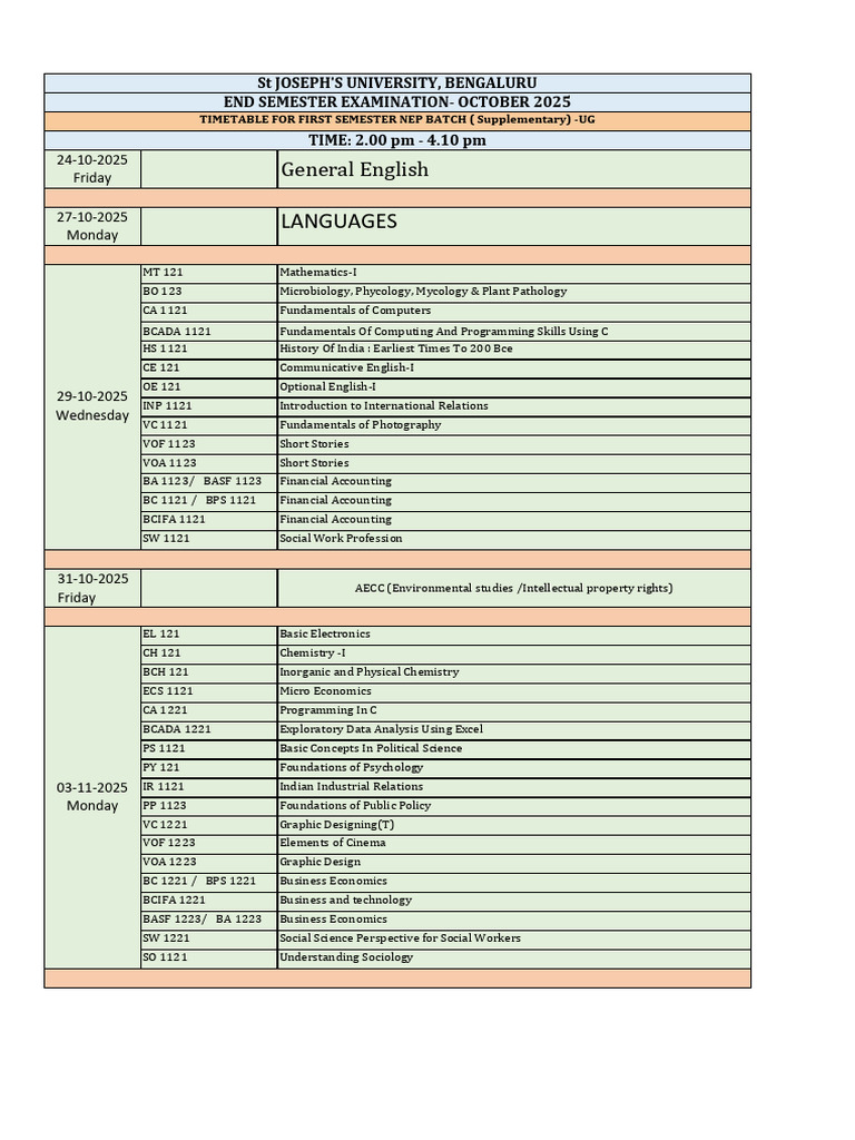 Ug Supplementary (Nep and Non-Nep) End Semester Examination Timetable October 2025 | PDF | Economics
