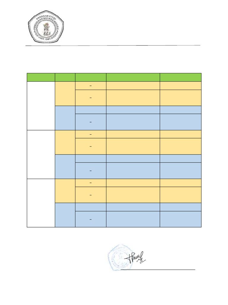 Susunan Acara PKM SMKN 2 Dps | PDF