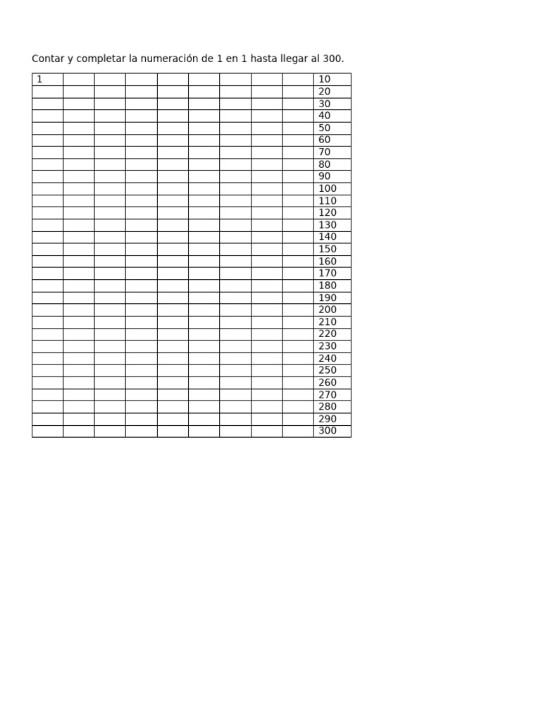 Numeración Del 1 Al 300 | PDF