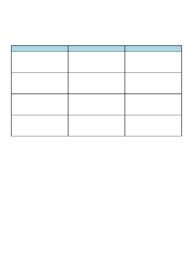 Elementos Grupos 4 5 6 Con Imagenes | PDF