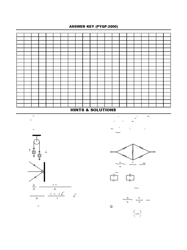 Neet Pyqp 2000 Solu | PDF | Mechanics | Physical Phenomena