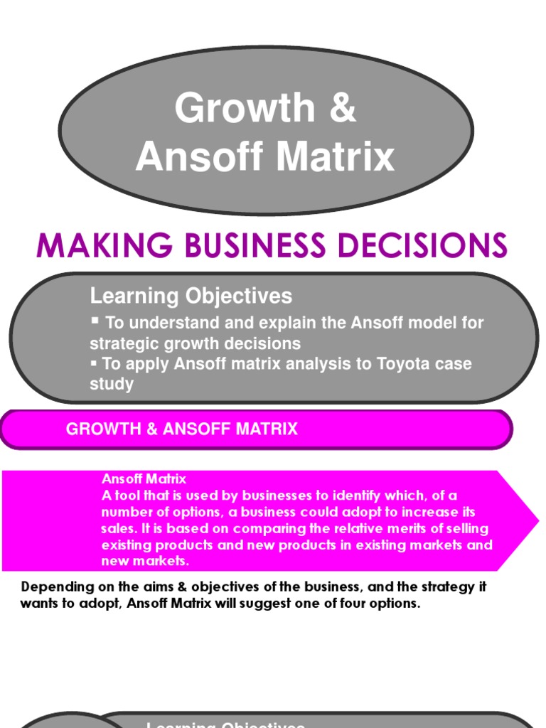 Ansoff Matrix Analysis for Toyota | PDF | Strategic Management | New ...