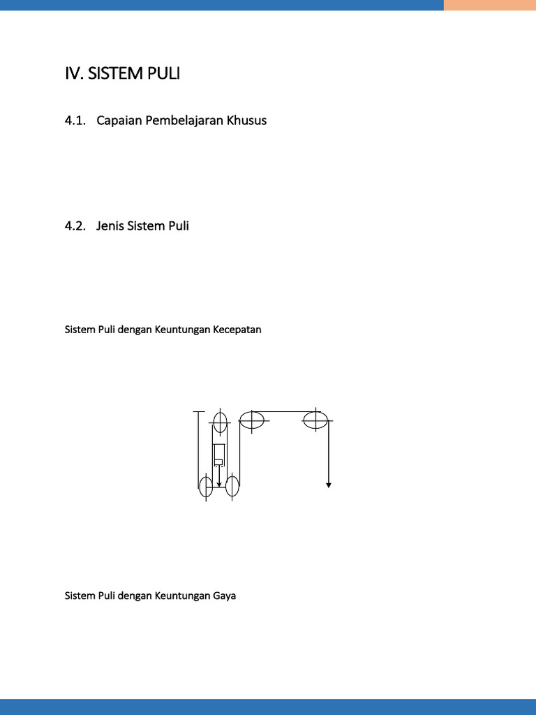 Jenis dan Perhitungan Sistem Puli | PDF