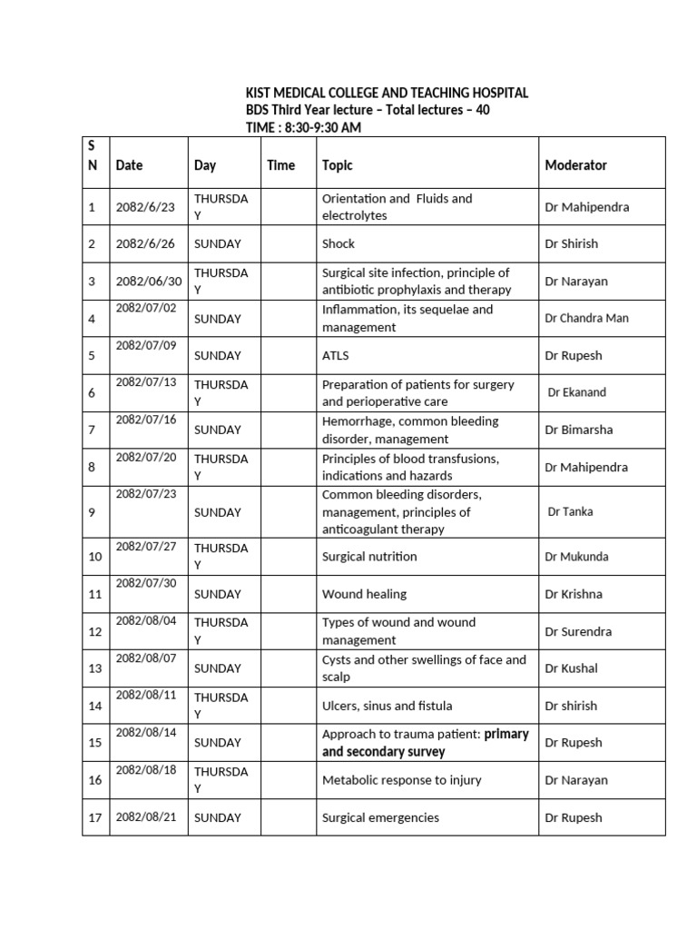 BDS 3RD Yr | PDF | Bleeding | Surgery