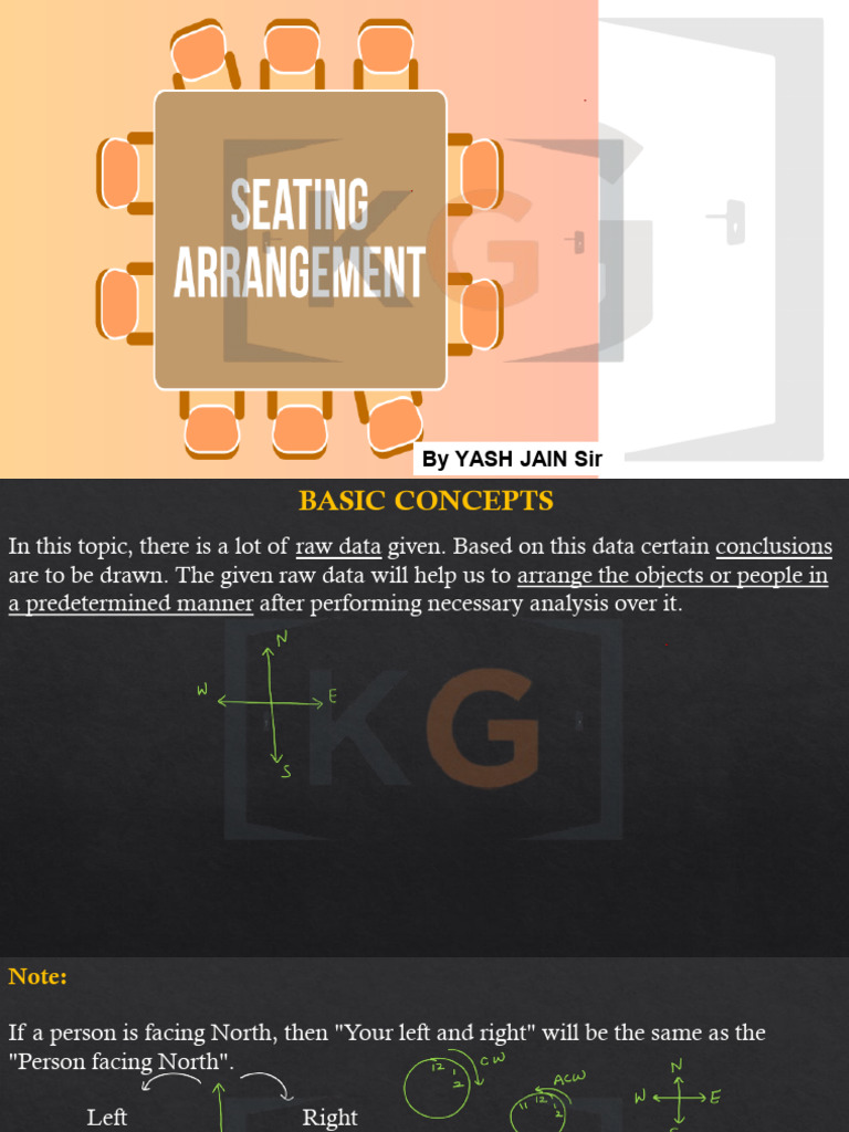 Seating Arrangement Emrs Notes - Watermark | PDF