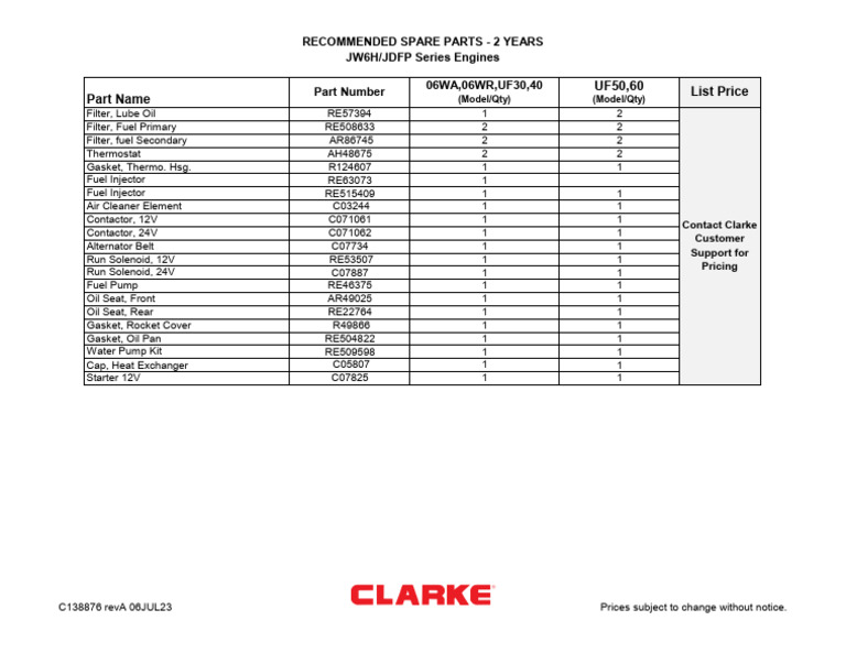 c138876 Jw6h Spare Parts (Epa Nspa Tier 1 Emissions Compliant) | PDF