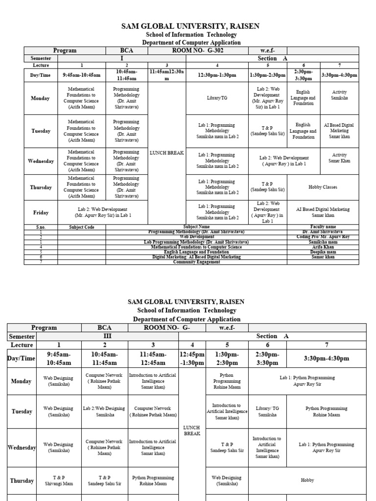 Final 20 Sept Time Table 1st, 3rd & 5th Sem | PDF | Computer Programming | Computing