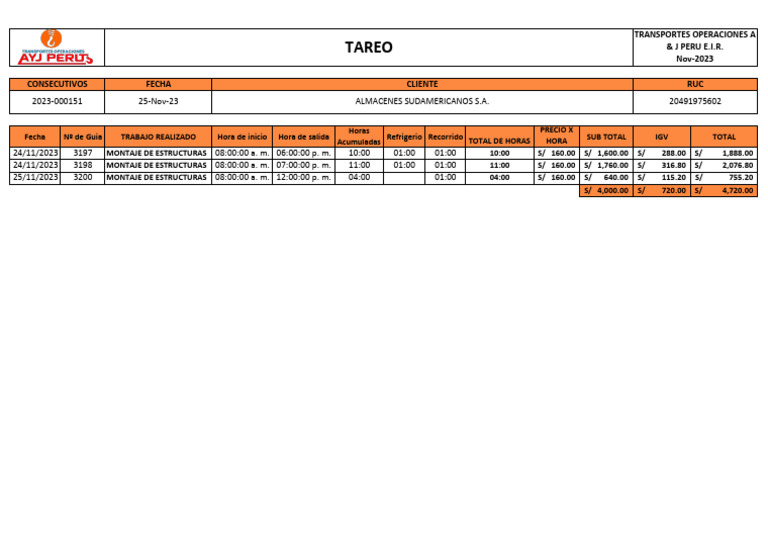 Tareo de Grua de 30 TN | PDF