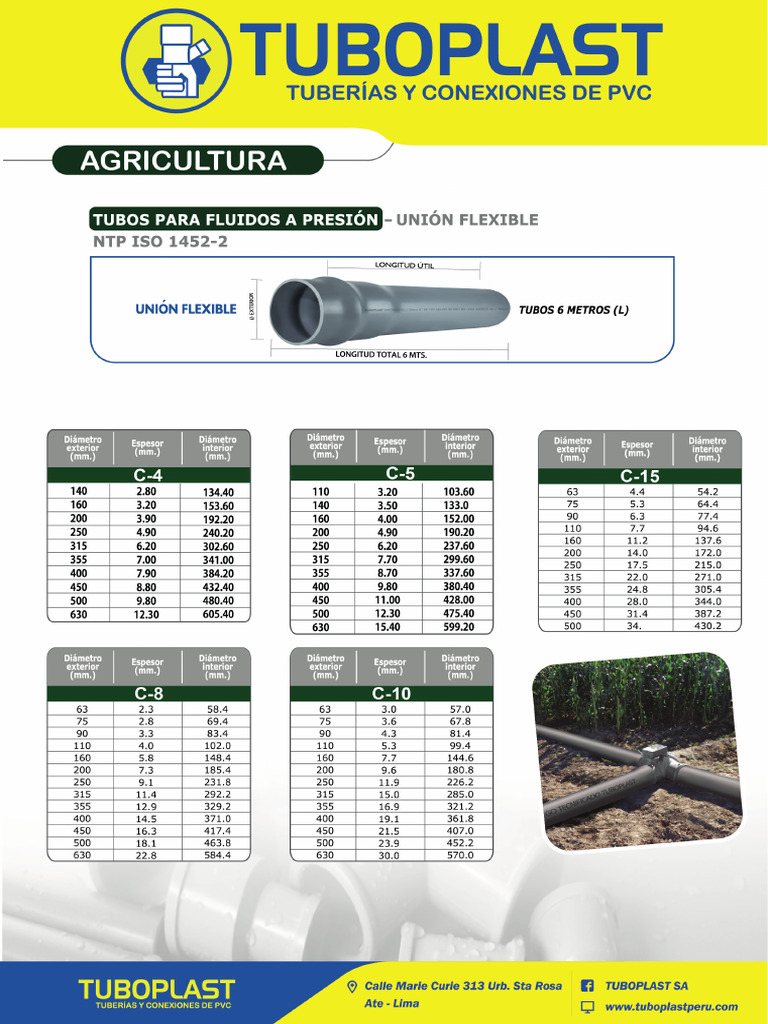 Ficha Tecnica Tuboplast PVC | PDF