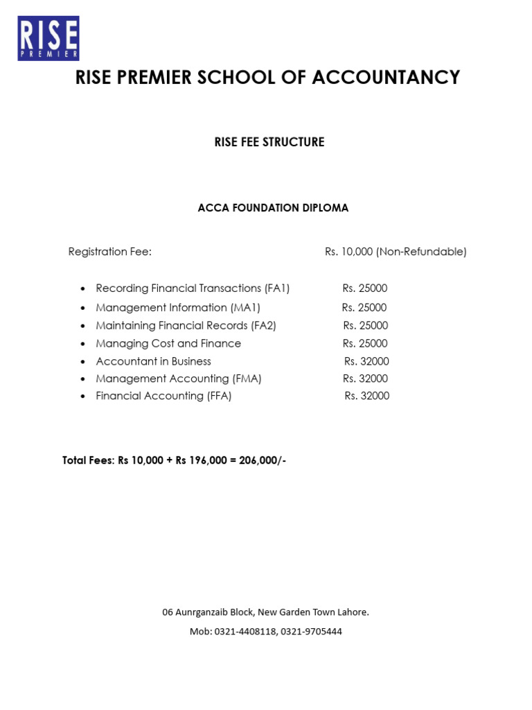 Acca Fee Structure | PDF