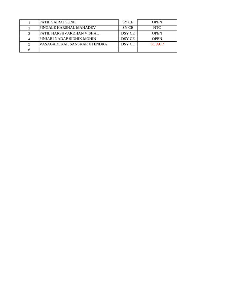 Ebc & S.ship Not File Student List 2025-2026-4 | PDF