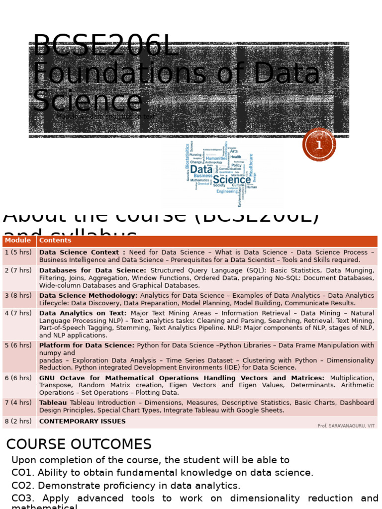 Text Analytics in Data Science Module | PDF | Analytics | Data Analysis