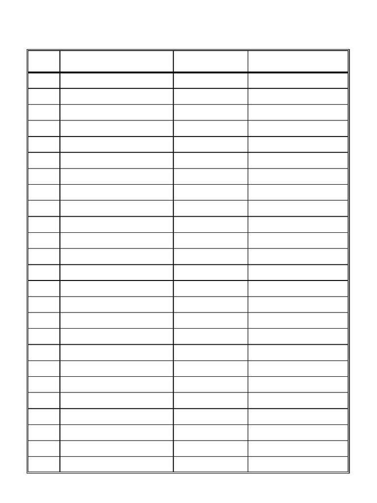 List Welder | PDF