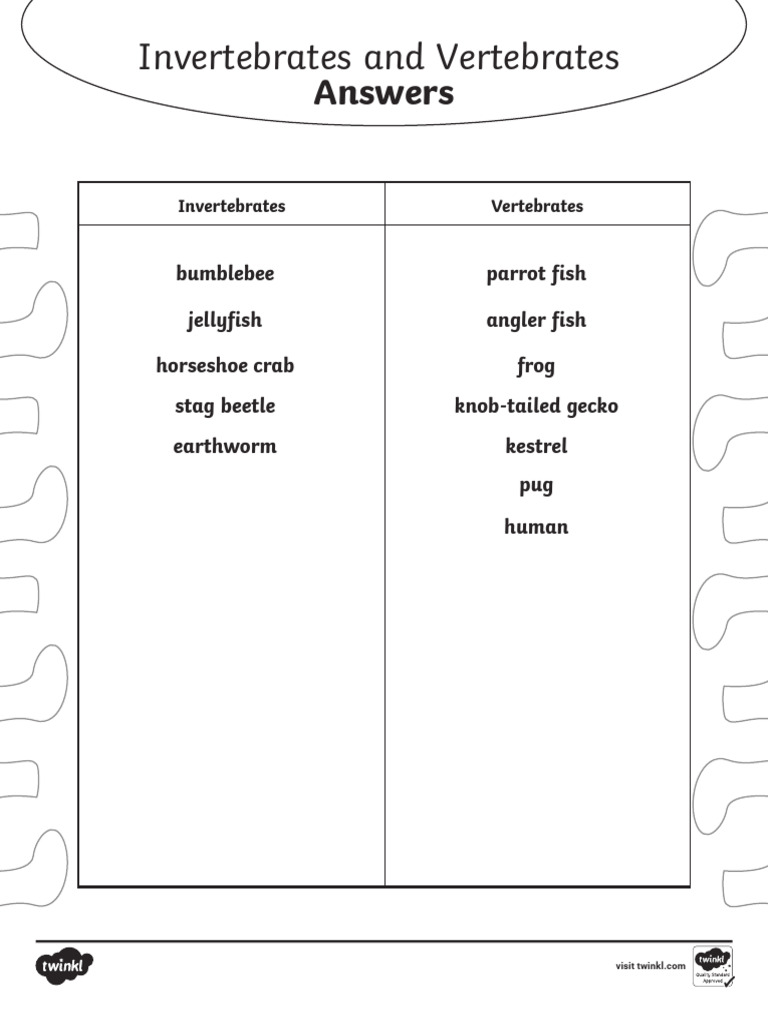 Answers Invertebrates and Vertebrates Sorting Activity | PDF