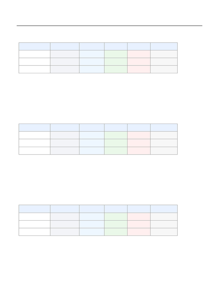 Test Results Weekly Test 06 | PDF