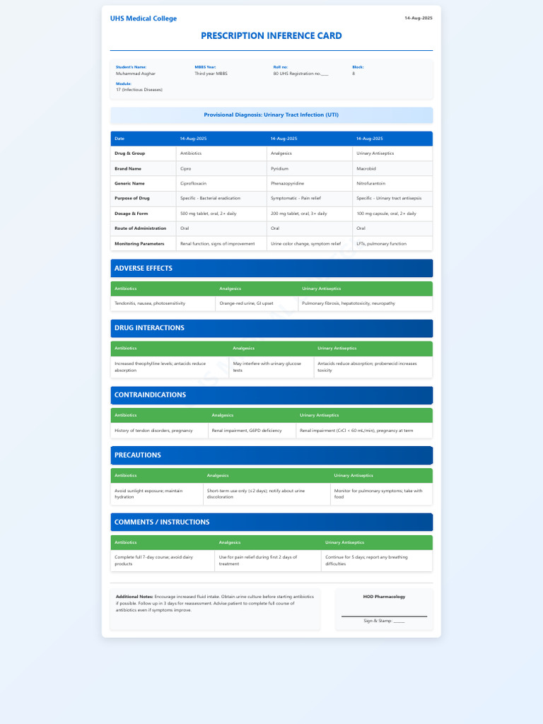 Prescription Inference Card - UTI | PDF | Drugs | Diseases And Disorders