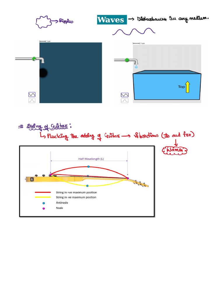 Waves | PDF