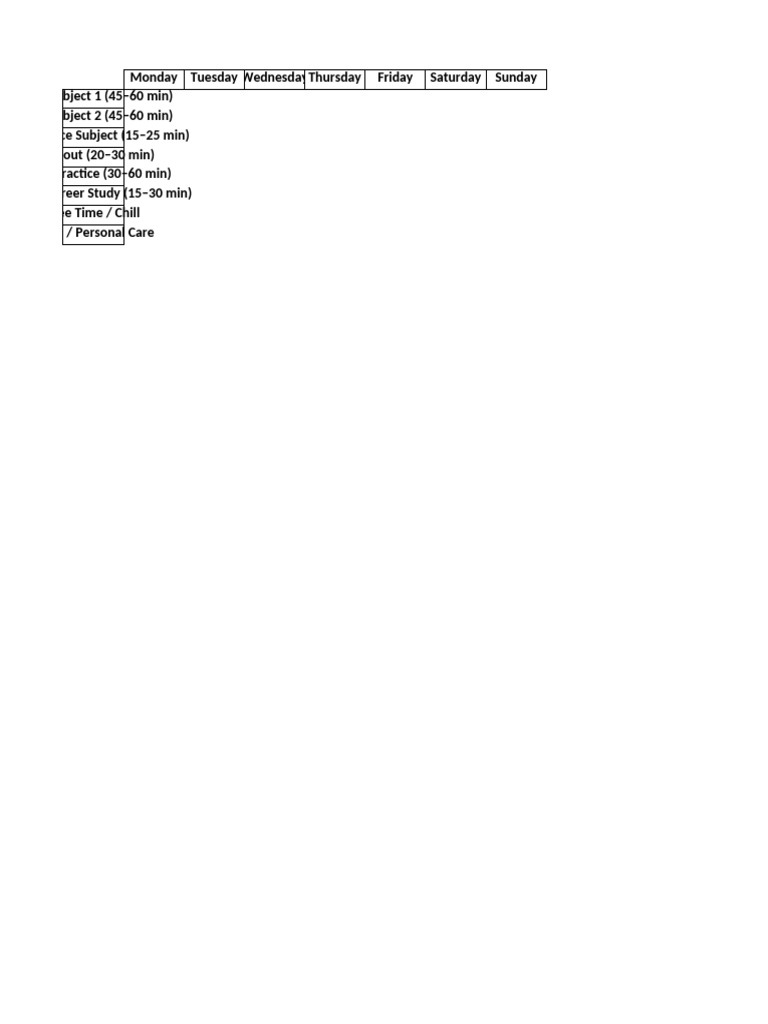 Weekly AP Study Tracker | PDF