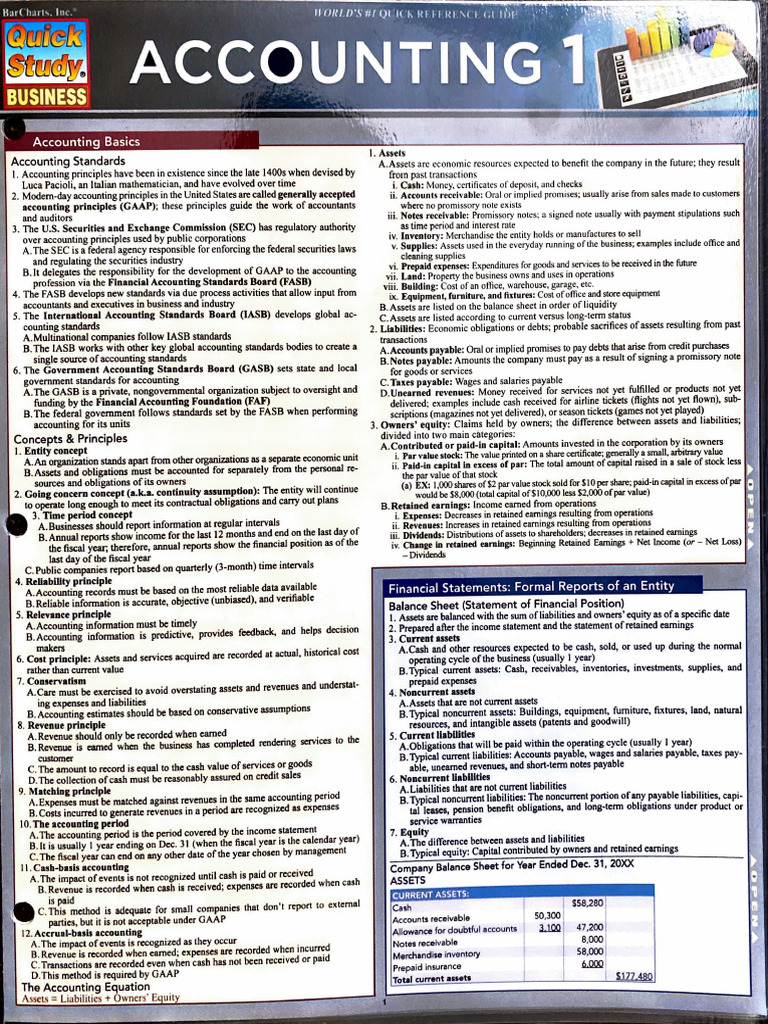 Understanding Accounting Principles and Standards | PDF | Balance Sheet ...