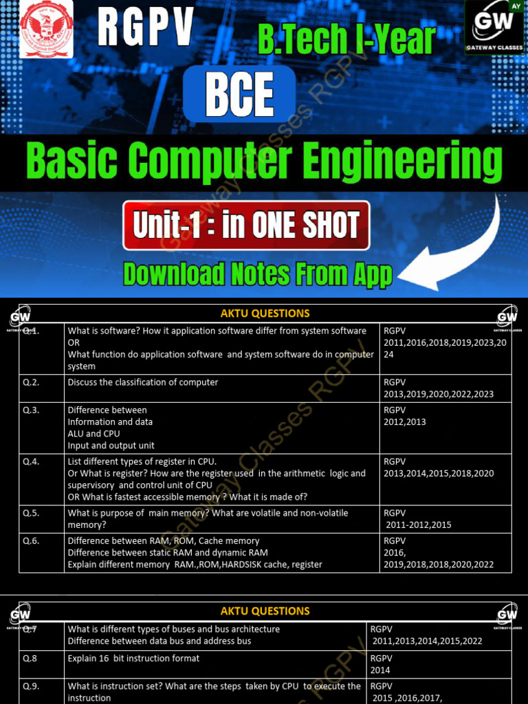 RGPV Basic Computer Engg. Unit-1 ONE SHOT Notes (2) | PDF | Random ...