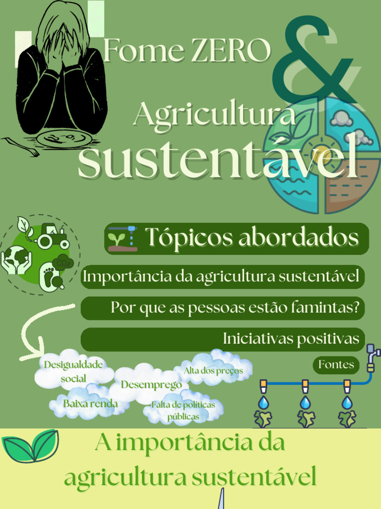 Fome ZERO e Agricultura Sustentável - by Manuela Oberoffer Bitecourt ...
