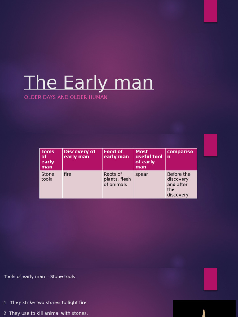 The Early Man | PDF