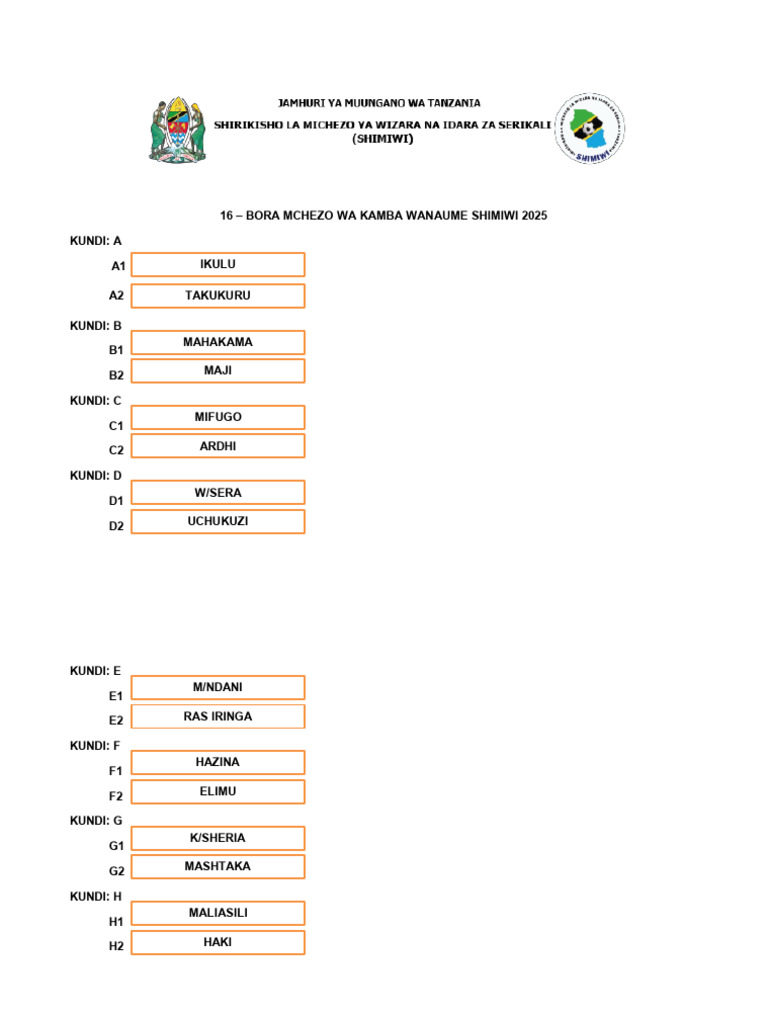 16-Bora Shimiwi Mwanza 2025-1 | PDF