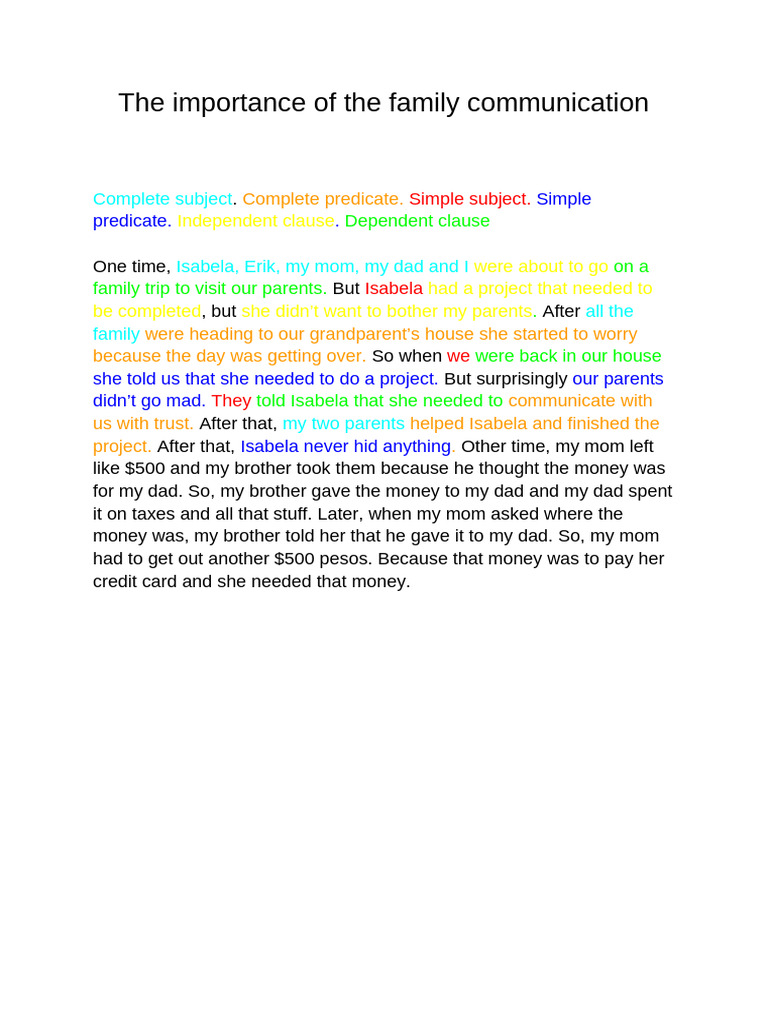 The Importance of The Family Communication | PDF
