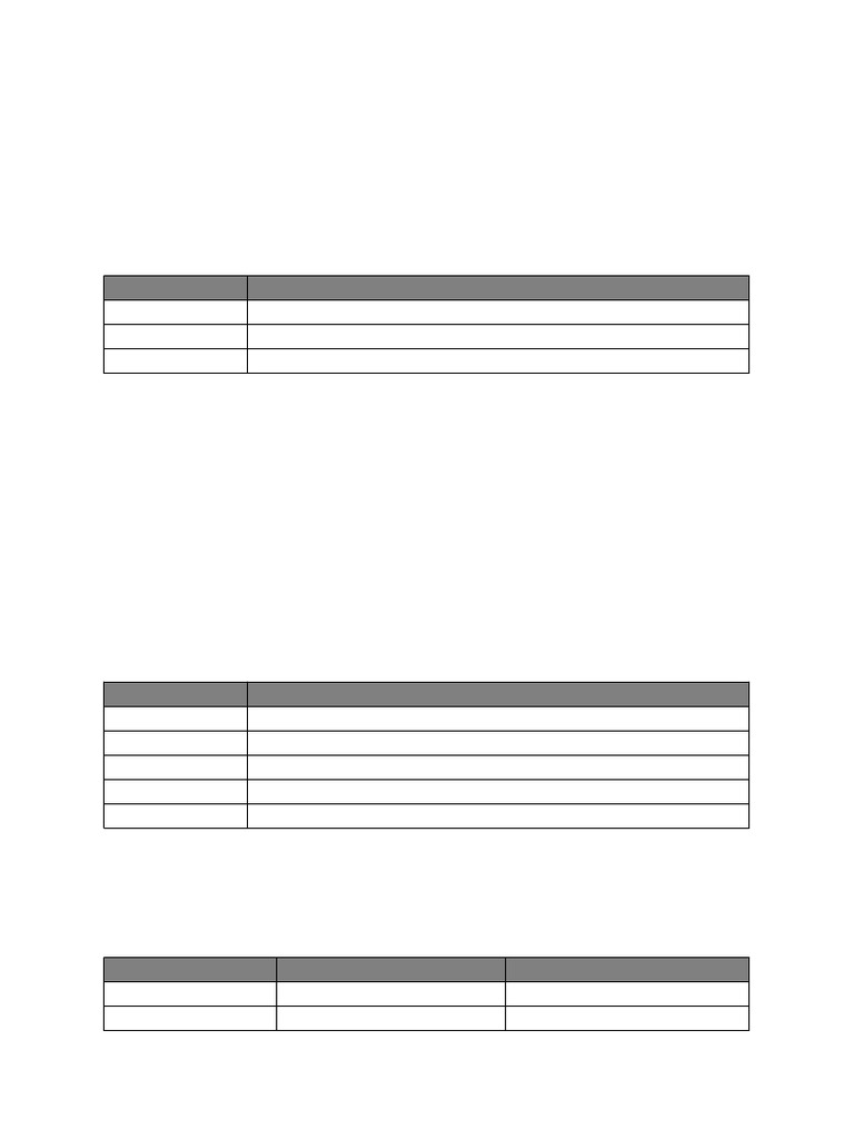 Cell Cycle and Division Detailed | PDF | Meiosis | Mitosis