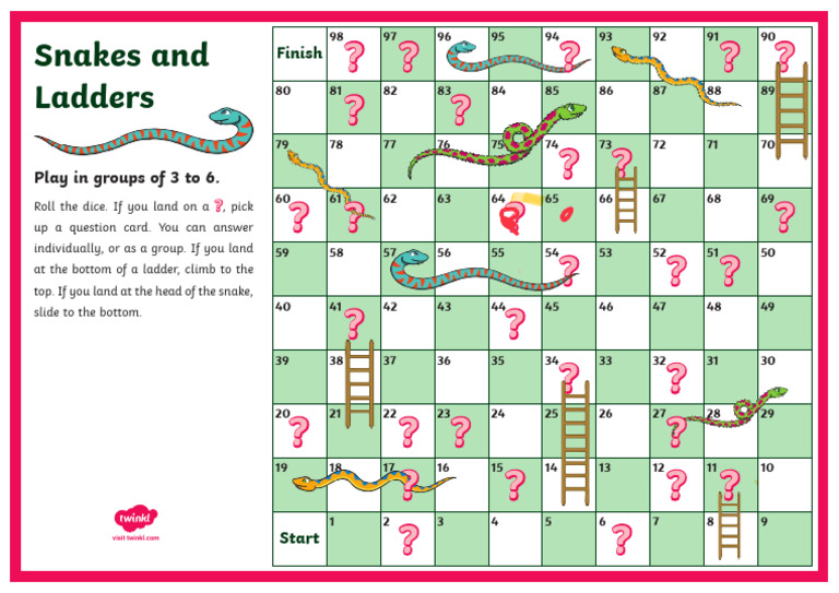 Snakes and Ladders Game Instructions | PDF | Board Games | Tabletop Games
