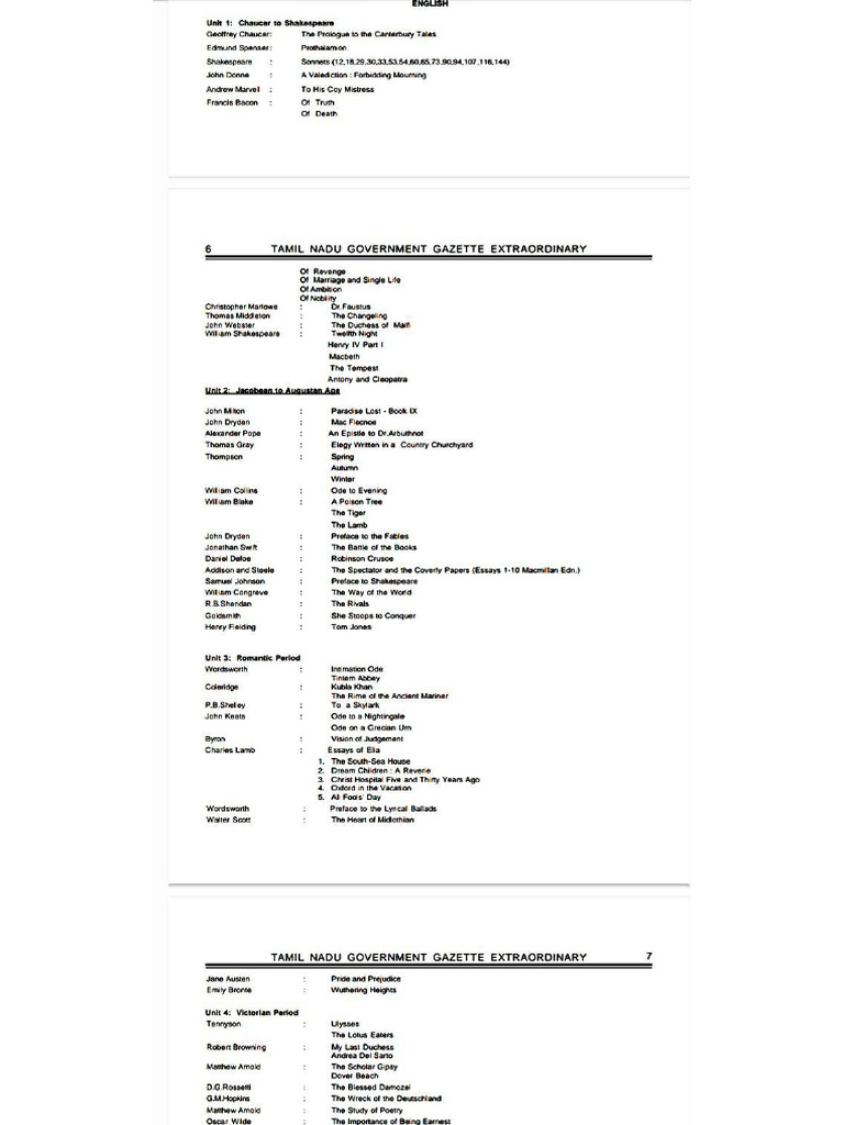 Scert English Syllabus 2 | PDF