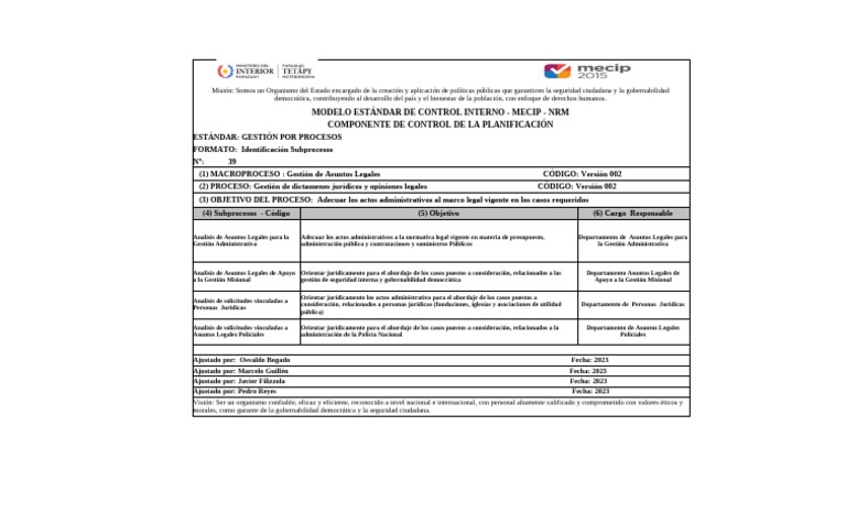 Formato 39-Identificación Subprocesos Dictamenes | PDF | Democracia ...