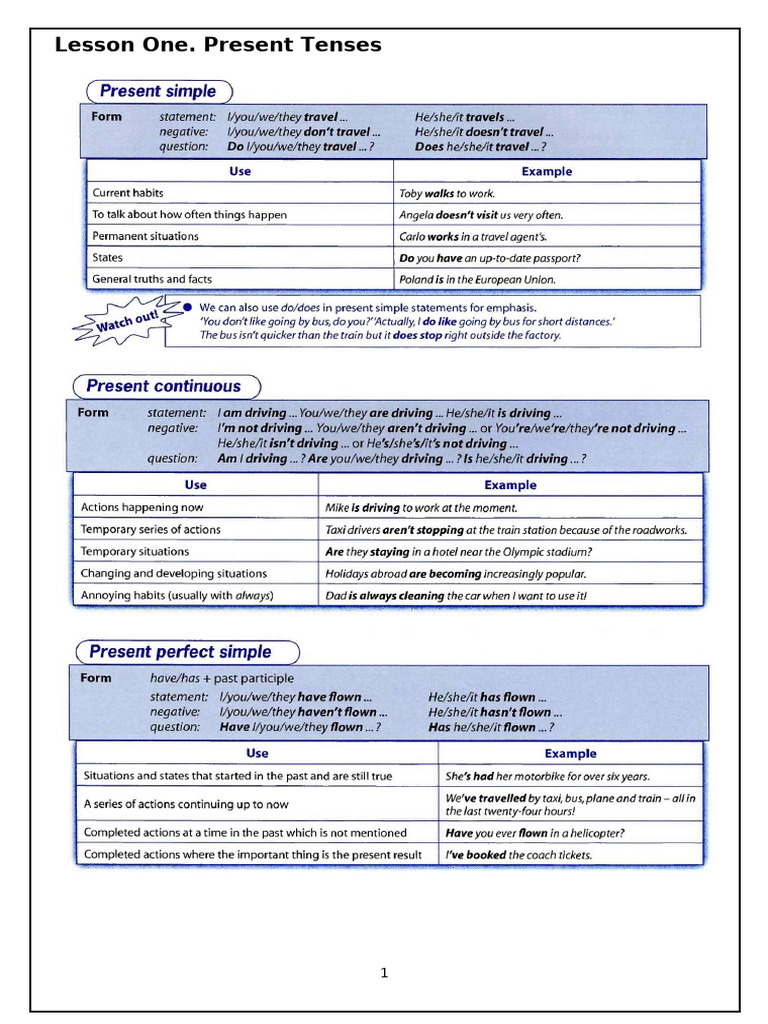 Lesson 1. Grammar Notes | PDF