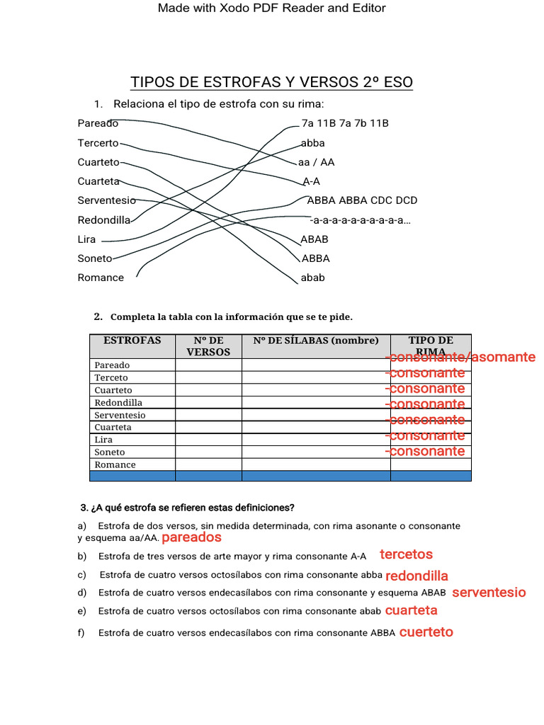Tipos de Estrofas y Versos en Poesía | PDF | Connotación | Retórica