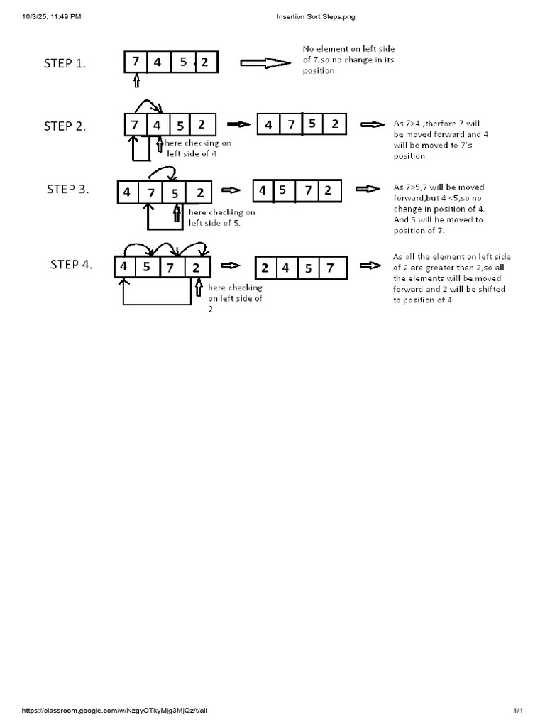 Insertion Sort Steps - PNG | PDF