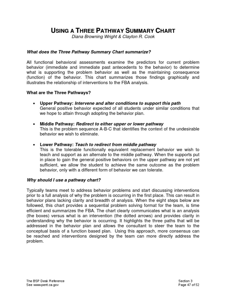 BSP Competing Pathways - 3 Pathway - Using The Chart | PDF | Behavior ...