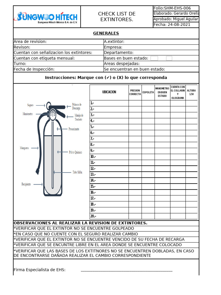 Check List Extintores | PDF