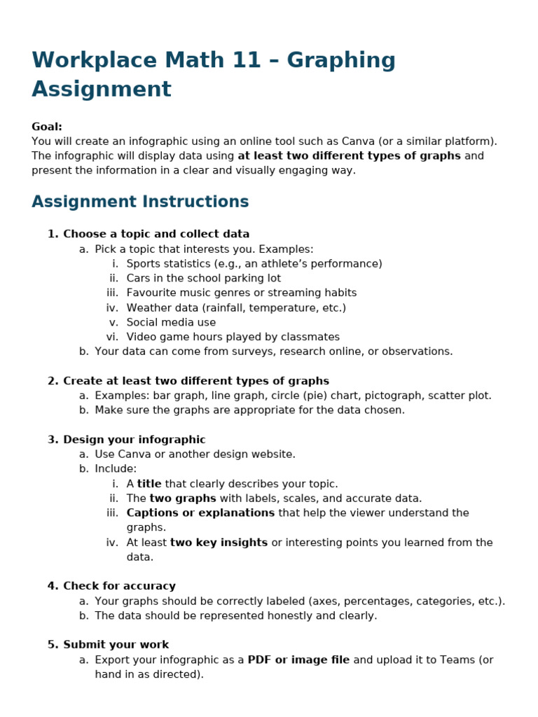 Infographic Assignment: Graphing Data | PDF | Infographics | Data