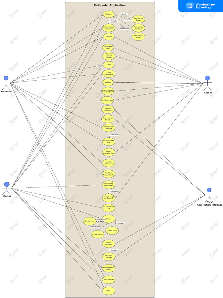Group No 12 Class Diagram | PDF | Software | Information Technology