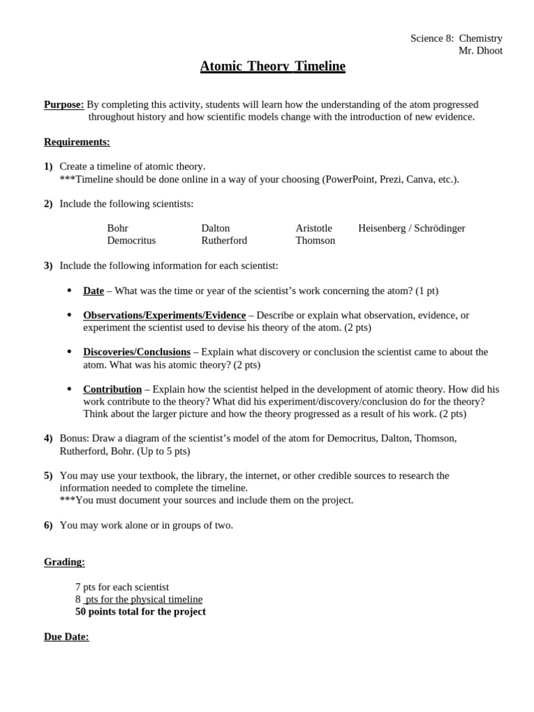 Atomic Theory Timeline Project Guide | PDF
