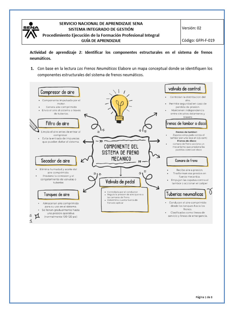 Componentes del Sistema de Frenos Neumáticos | PDF | Presión | Neumático